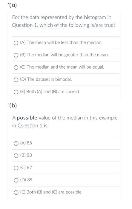 Solved For The Data Represented By The Histogram In Question Chegg Com