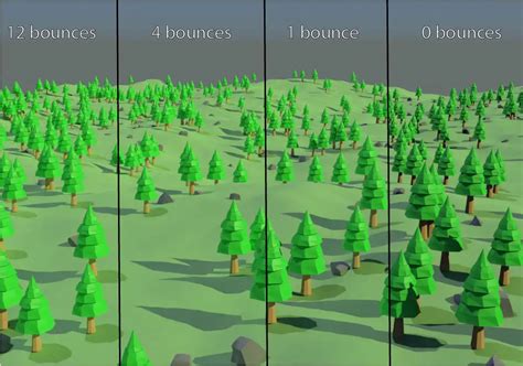 How To Render Faster In Blender Usama Babar