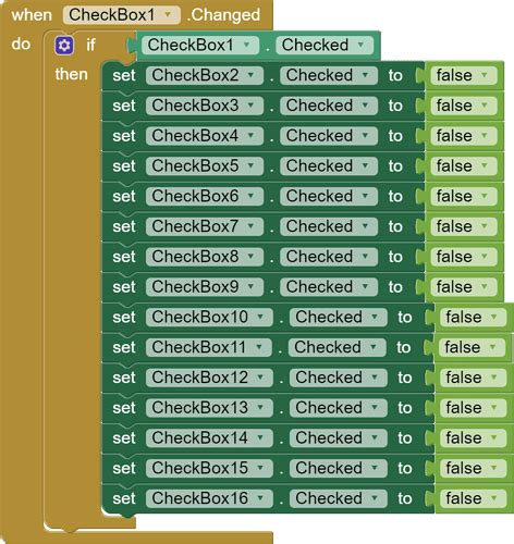 How Do You Uncheck A List Of Checkboxes Mit App Inventor Help Mit