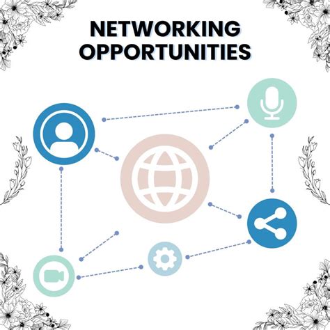 Nicki Allitt On Linkedin Networking Professionalgrowth