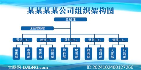 蓝色简约公司组织架构图展板psd素材 大图网图片素材