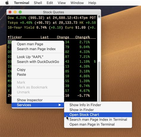 Another Way To Open Stock Charts From Mop In Terminal The Robservatory