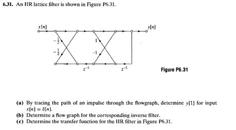 Solved 631 An Iir Lattice Filter Is Shown In Figure P631