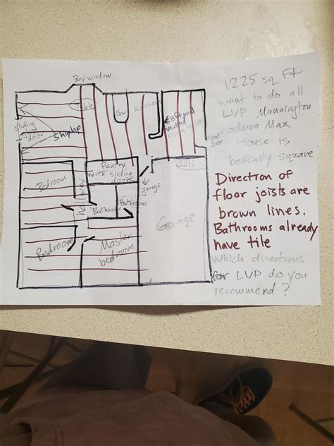 Which Direction To Lay Lvp Flooring R Flooring