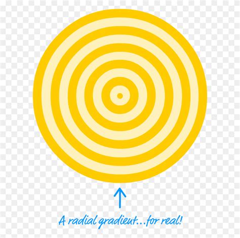 Html Css Create Circle At Adela Spooner Blog