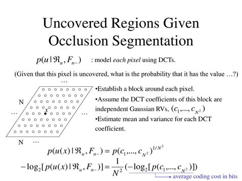 Ppt Globally Optimal Wavelet Based Motion Estimation Using Interscale Edge And Occlusion