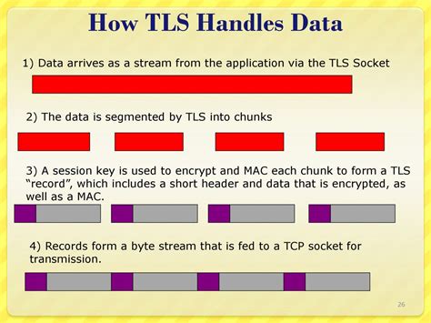 Distributed Systems Final Review Part 2 Fall Ppt Download