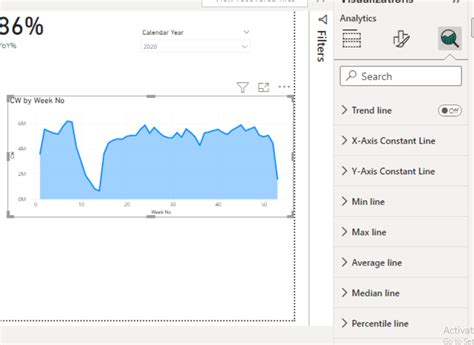 Add Further Analysis To Your Visuals Not Display Microsoft