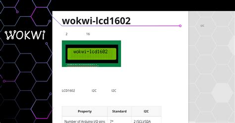 Wokwi Lcd1602显示模块参考 Wokwi Docs