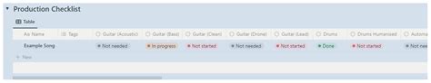 Completion Percentage Property For To Do List Query Rnotion