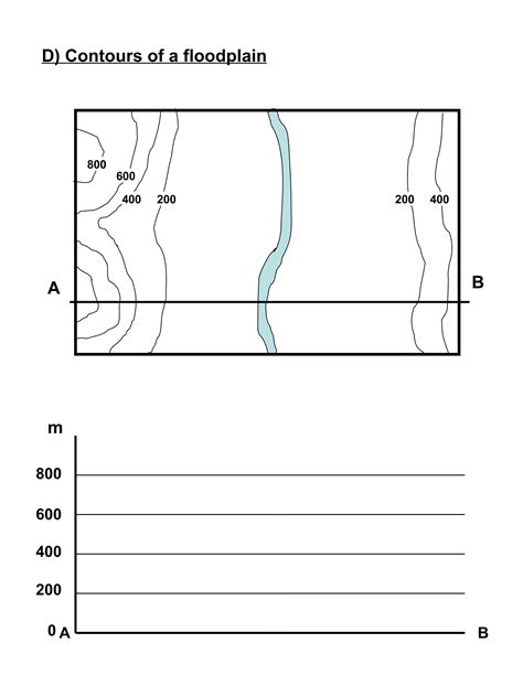 Draw Contours Worksheet PPT