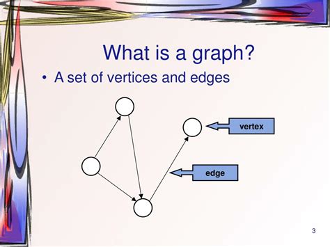 PPT Advanced DFS BFS Graph Modeling PowerPoint Presentation Free Download ID 254901