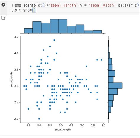 과기부 Ai 수업11 Python 시각화2