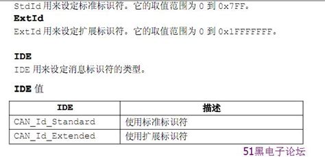 Stm32 Can 通讯滤波 看了那么多 这个弄懂了标准帧双滤波 Csdn博客