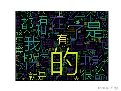 python爬虫大作业爬取豆豆影评 爬虫爬取影评 CSDN博客