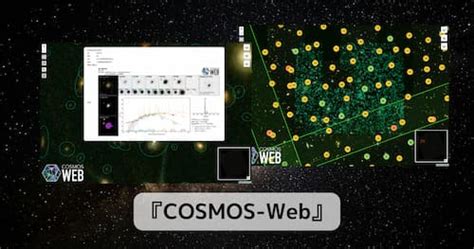 Web上でhtml、css、javascriptをリアルタイムで確認、実行できるwebサービス 『playground』 Pcあれこれ探索
