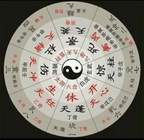 Explore The Development And Origins Of Taoism