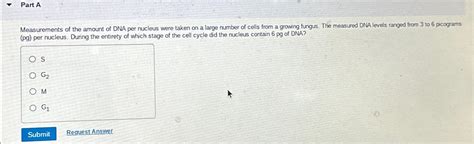 Solved Measurements Of The Amount Of Dna Per Nucleus Were
