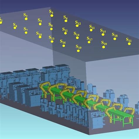 A The 3d Iiot Simulation Scenario B The Layout Of The Iiot Scenario Download Scientific