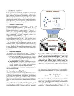 Adaptive Graph Encoder For Attributed Graph Embedding DeepAI