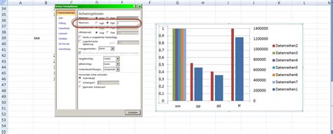 Diagramme Excel Nervt