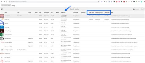 Experiencing Adobe Experience Manager Aem Cq Aem 6520 Aem Assets Search Custom Metadata