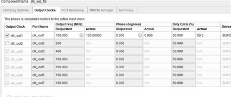Timing Violation In Scope Warning In Simulation