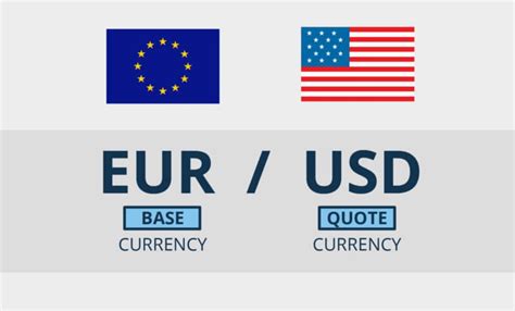 Currency Pair What Is Currency Pair Beoforex