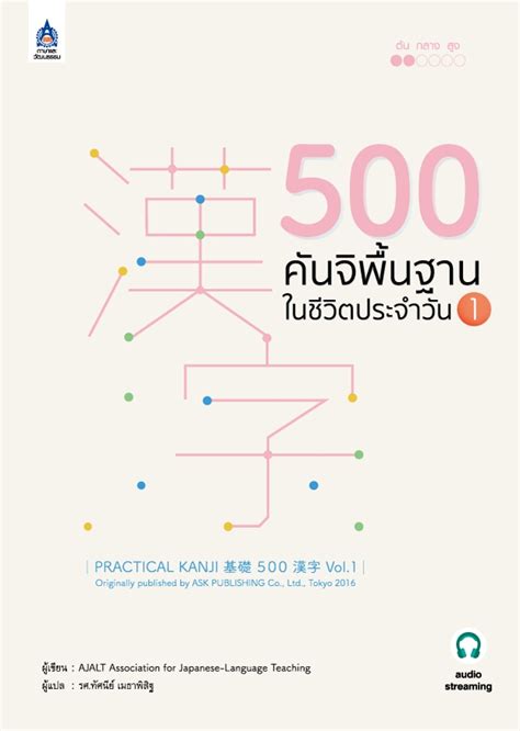 500 คันจิพื้นฐานในชีวิตประจำวัน 1