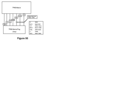 Disable Goldwing Tpms Gl1800riders Forums