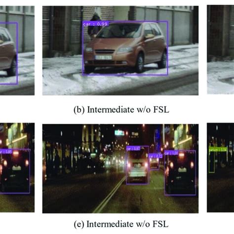 Snow Fognighttime Detection Result A C Snownighttime Only