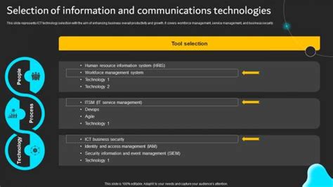 Ict Strategy Slide Team