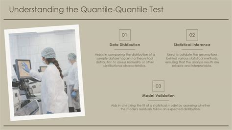 Understanding The Quantile Quantile Test For Data Analysis Ppt Presentation St Ai Ppt Powerpoint