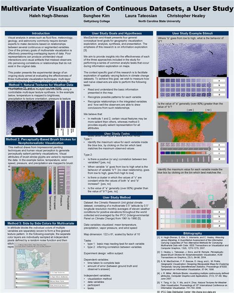Multivariate Visualization Of Continuous Datasets A User Study