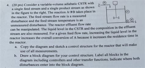 Solved 20pts ﻿consider A Variable Volume Adiabatic Cstr