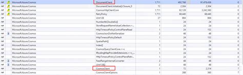 Frequent Page Queries Cause Memory Leaks Issue Azure Azure Cosmos Dotnet V Github