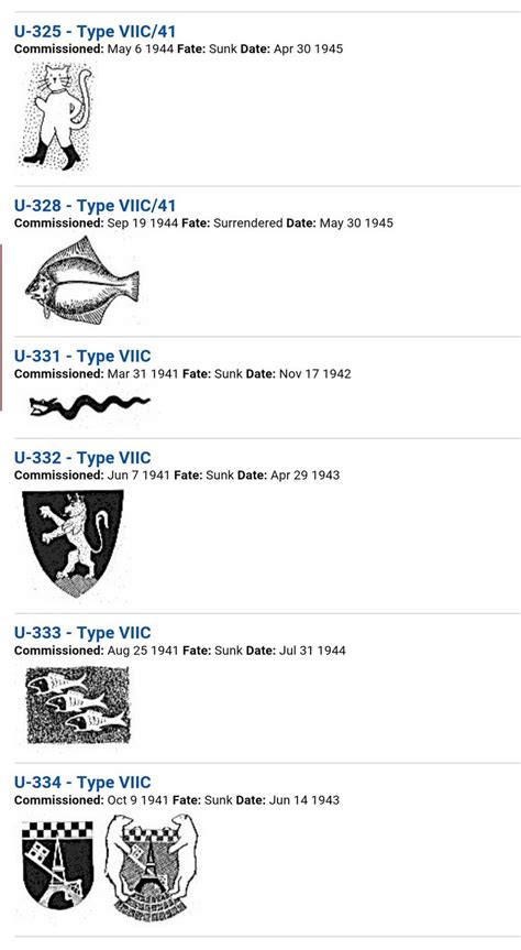 U Boat Insignia And Emblems German Submarines Submarines Wwii