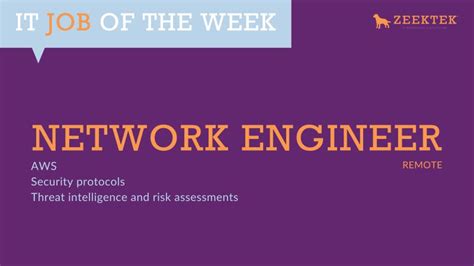 Zeektek On Linkedin Itjoboftheweek Fulltime Remote Hiring