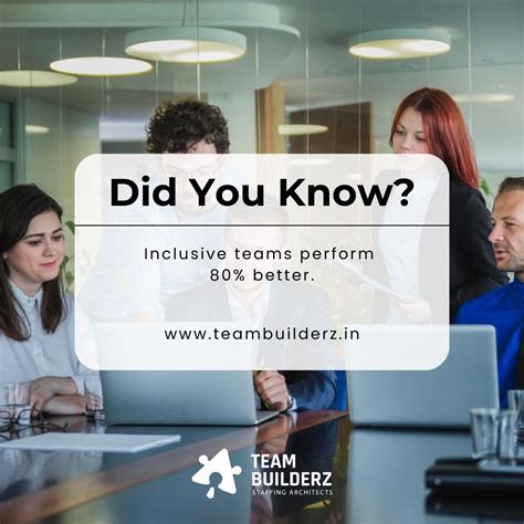 Anuj Patel Posted On Linkedin