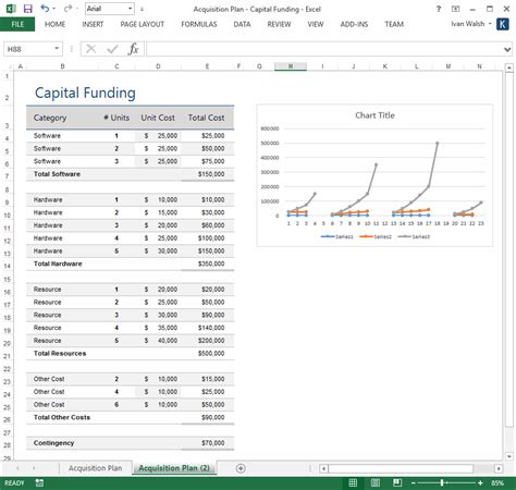 Acquisition Plan Template Ms Word And Excel