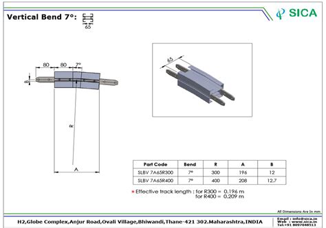 Vertical Bends Sica Factory Automation And Commercial Application
