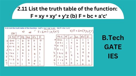 211 List The Truth Table Of The Function A F Xy Xy Yz B