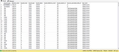Sql Server Lock Escalation Relational Databases Follow The Acid By Coding Sight The