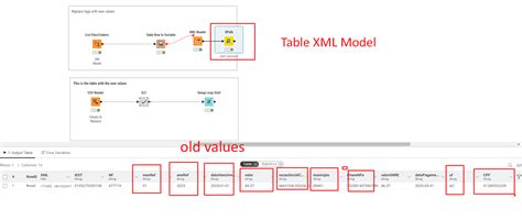xml replace some values with new values based csv and convert it back to original xml