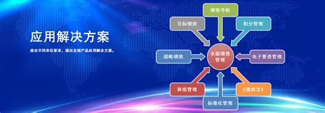 北京中企点击软件专业的绩效管理软件、咨询和大数据服务提供商官网