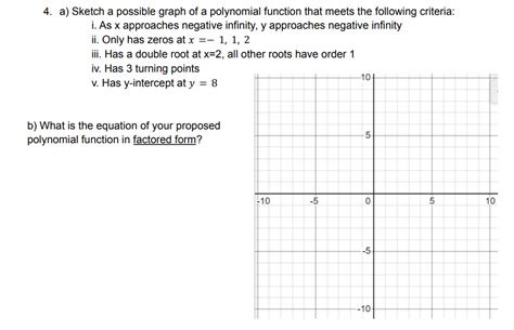 Solved 4 A Sketch A Possible Graph Of A Polynomial