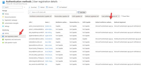 Cybersecurity Insurance Mfa Reporting In Microsoft 365