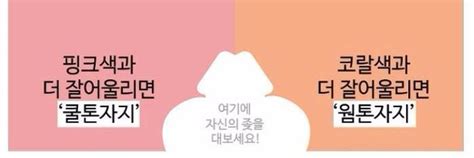 남자들 꼬추 타입을 쉽게 알아보는 방법