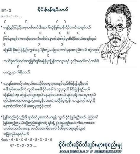 Tb Music Box And Guitar Chord Tb Music Box And Guitar Chord