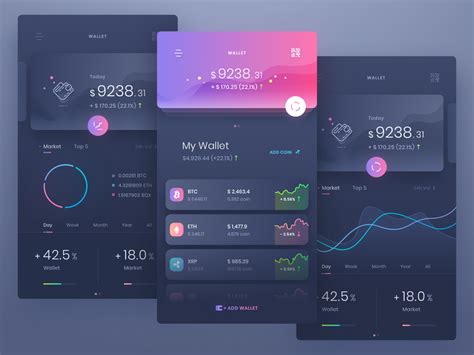 How To Create Cryptocurrency App Merehead